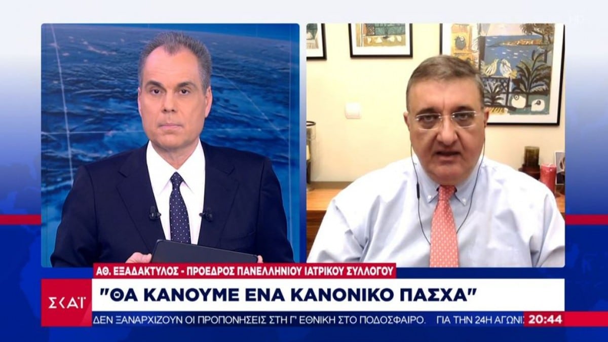 Αισιόδοξος ο Αθανάσιος Εξαδάκτυλος: «Θα κάνουμε κανονικό Πάσχα» - Τι ...