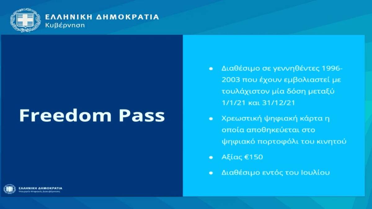 Freedom Pass: Πως θα αποκτούν την "κάρτα ελευθέρας" και το voucher των ...