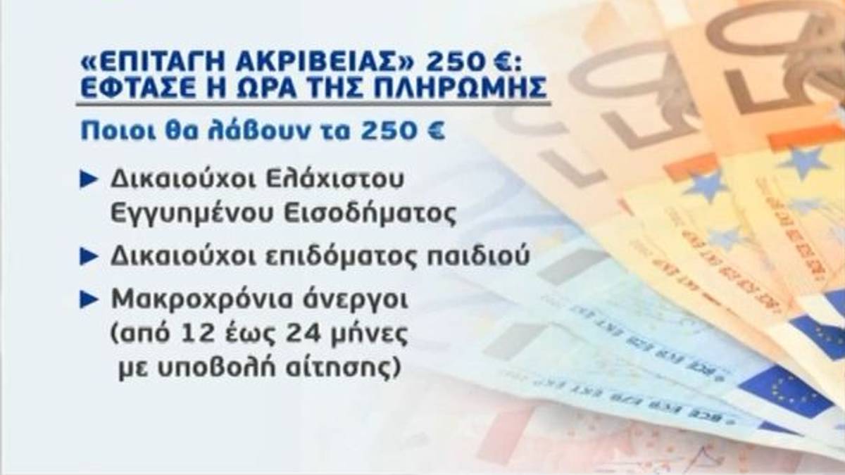 Επιταγή ακρίβειας 250 ευρώ: Τέλος χρόνου για τις αιτήσεις! Έφτασε η ώρα ...