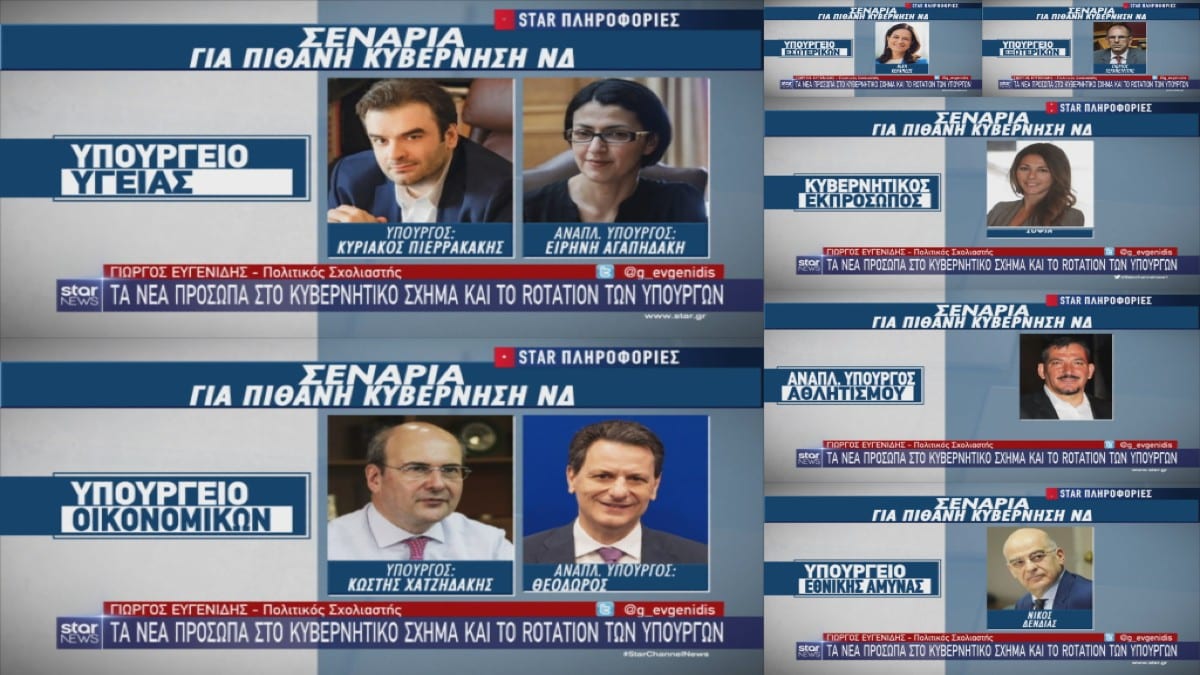 Εκλογές 2023: Η πιθανή σύνθεση της νέας κυβέρνησης! Οι αλλαγές και οι ...