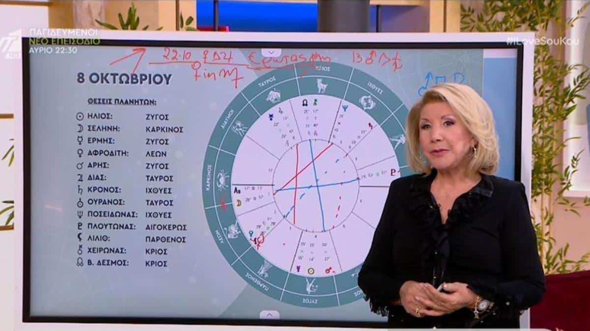 «Χρυσή» αμοιβή από Λίτσα Πατέρα: Λεφτά από το πουθενά για Δίδυμους και ...
