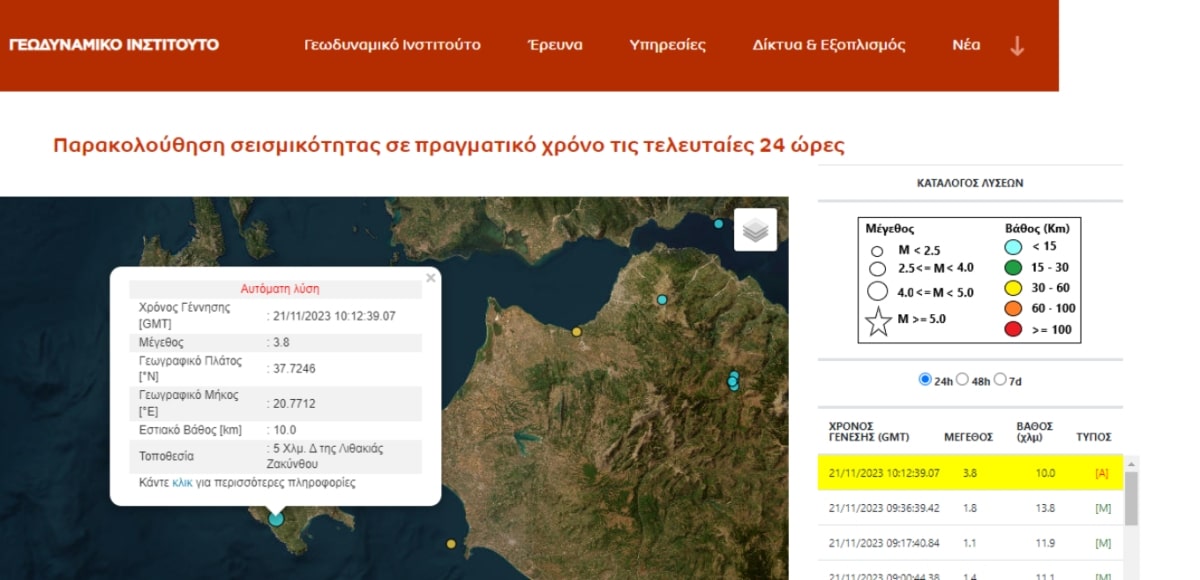 Μετά το Αιγαίο «τραντάχτηκε» και το Ιόνιο: Σεισμός 3,8 Ρίχτερ στη ...