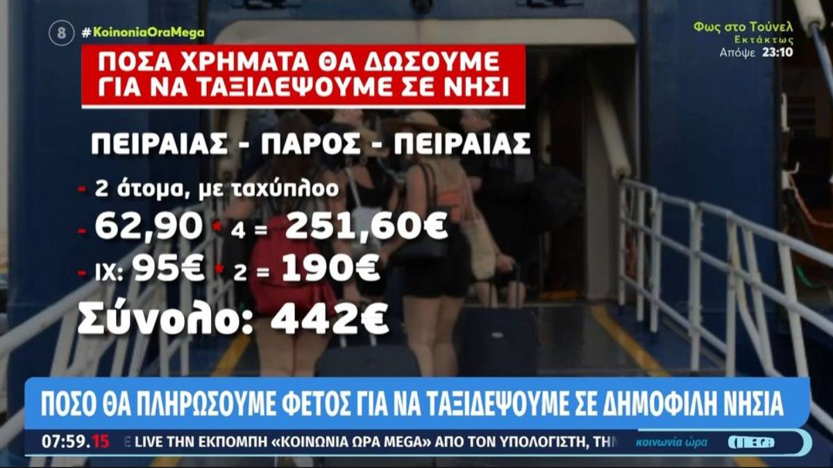 «Πολυτέλεια για λίγους» οι διακοπές: Οι μισοί Έλληνες δεν θα ταξιδέψουν ...